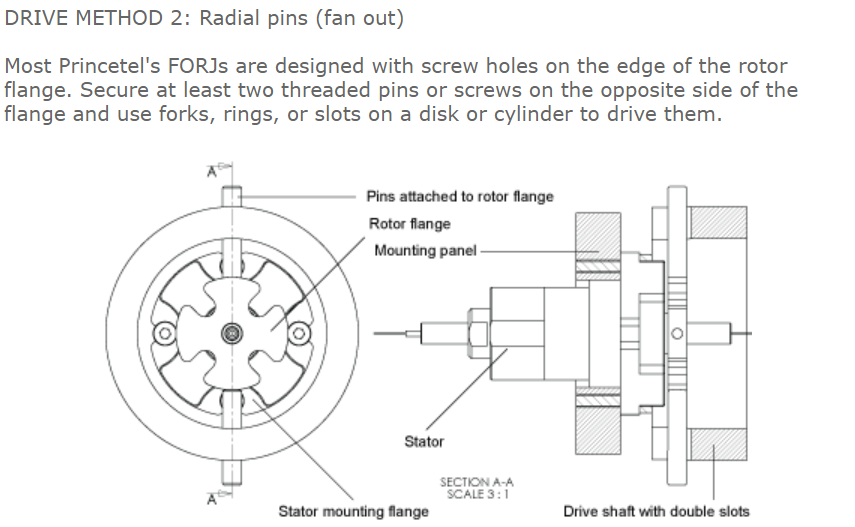 FORJ Mounting Instruction, Handling, and Maintenance - Princetel
